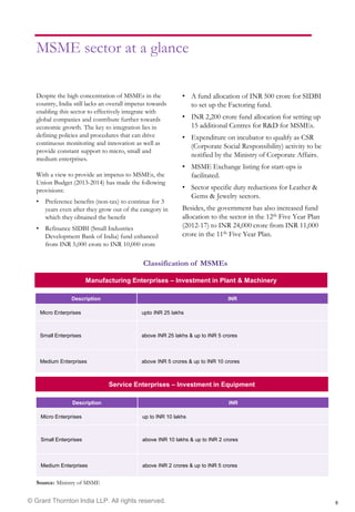 Empowering MSMEs through financing and linkages | PDF