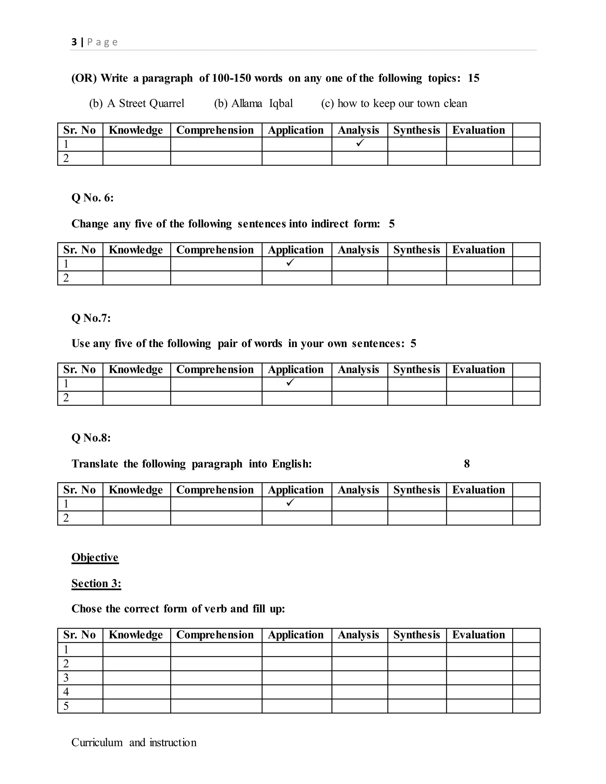 Analysis Table of English Paper 9th Class | DOCX