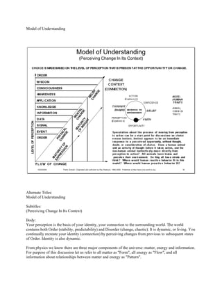 Knowledge And Self (PDF) | PDF