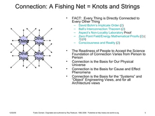 Knowledge and Self | PPT