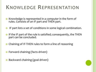 knowledge-based-systems.pptx