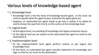 Knowledge-Based agent and representation.pptx