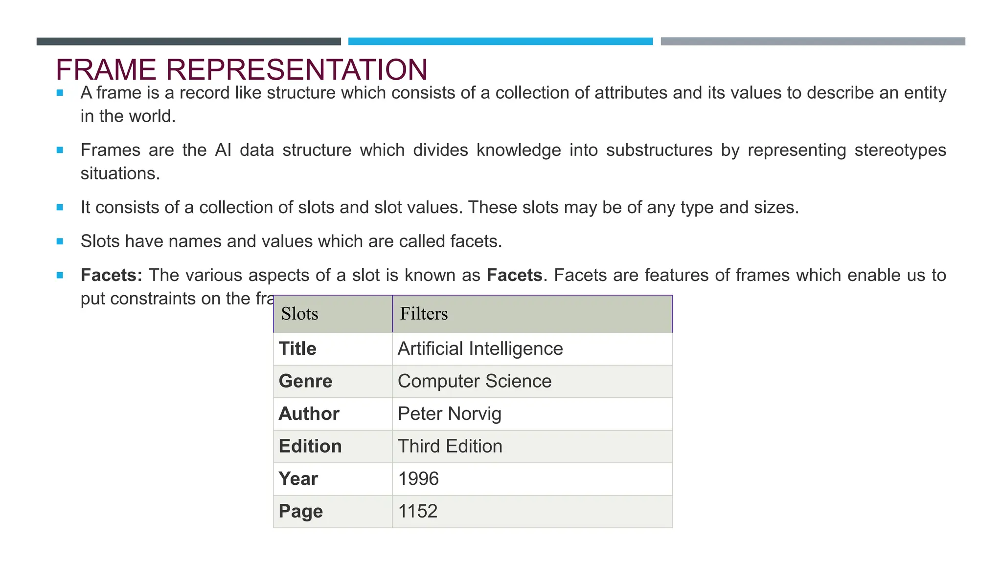 Knowledge-Based Agent in Artificial intelligence.pptx