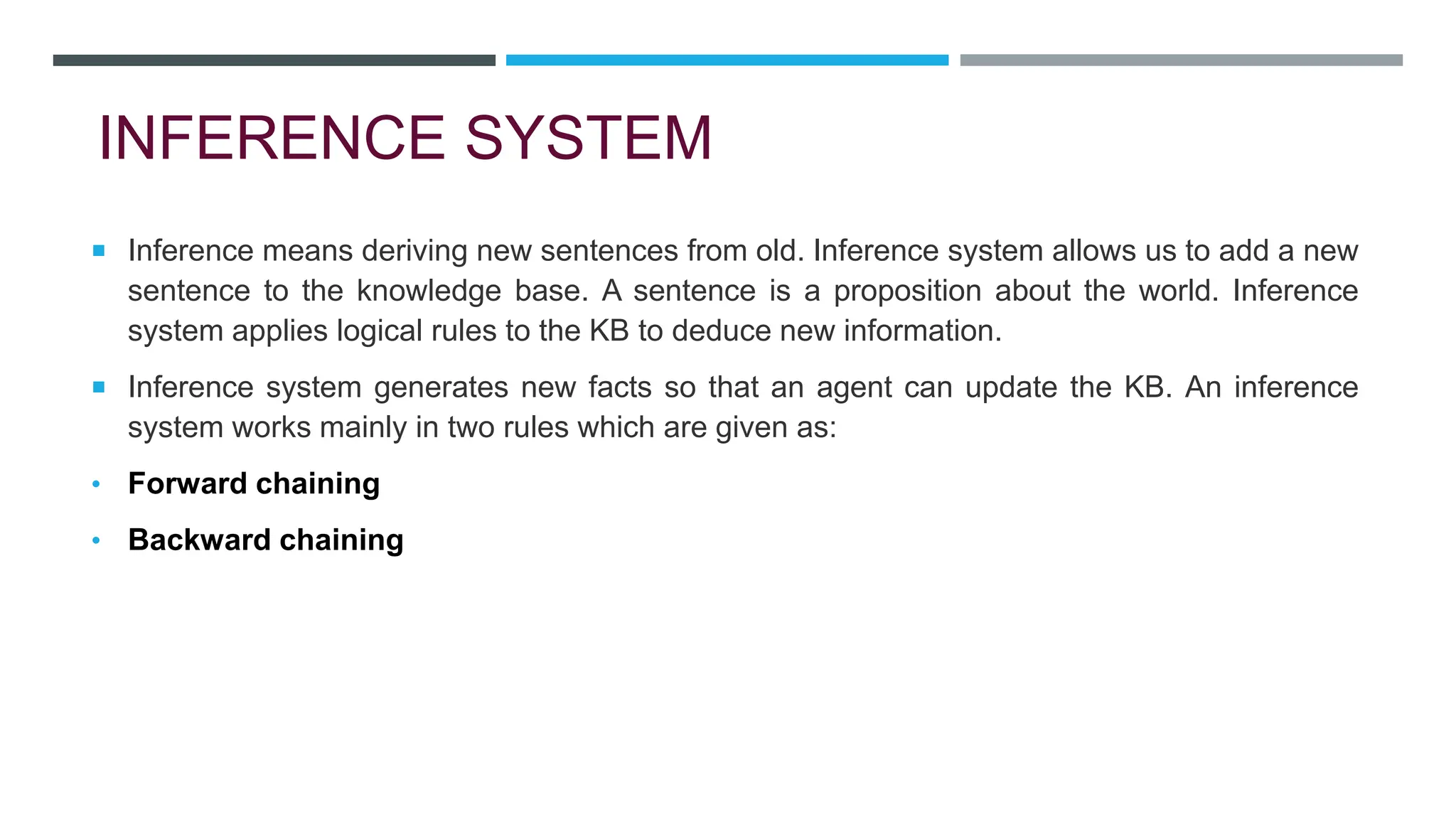 Knowledge-Based Agent in Artificial intelligence.pptx