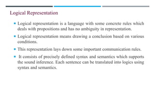 Knowledge-Based Agent in Artificial intelligence.pptx