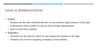 Knowledge-Based Agent in Artificial intelligence.pptx