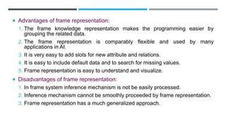 Knowledge-Based Agent in Artificial intelligence.pptx