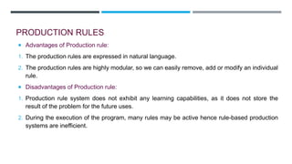 Knowledge-Based Agent in Artificial intelligence.pptx