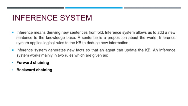 Knowledge-Based Agent in Artificial intelligence.pptx