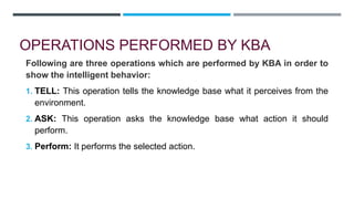 Knowledge-Based Agent in Artificial intelligence.pptx