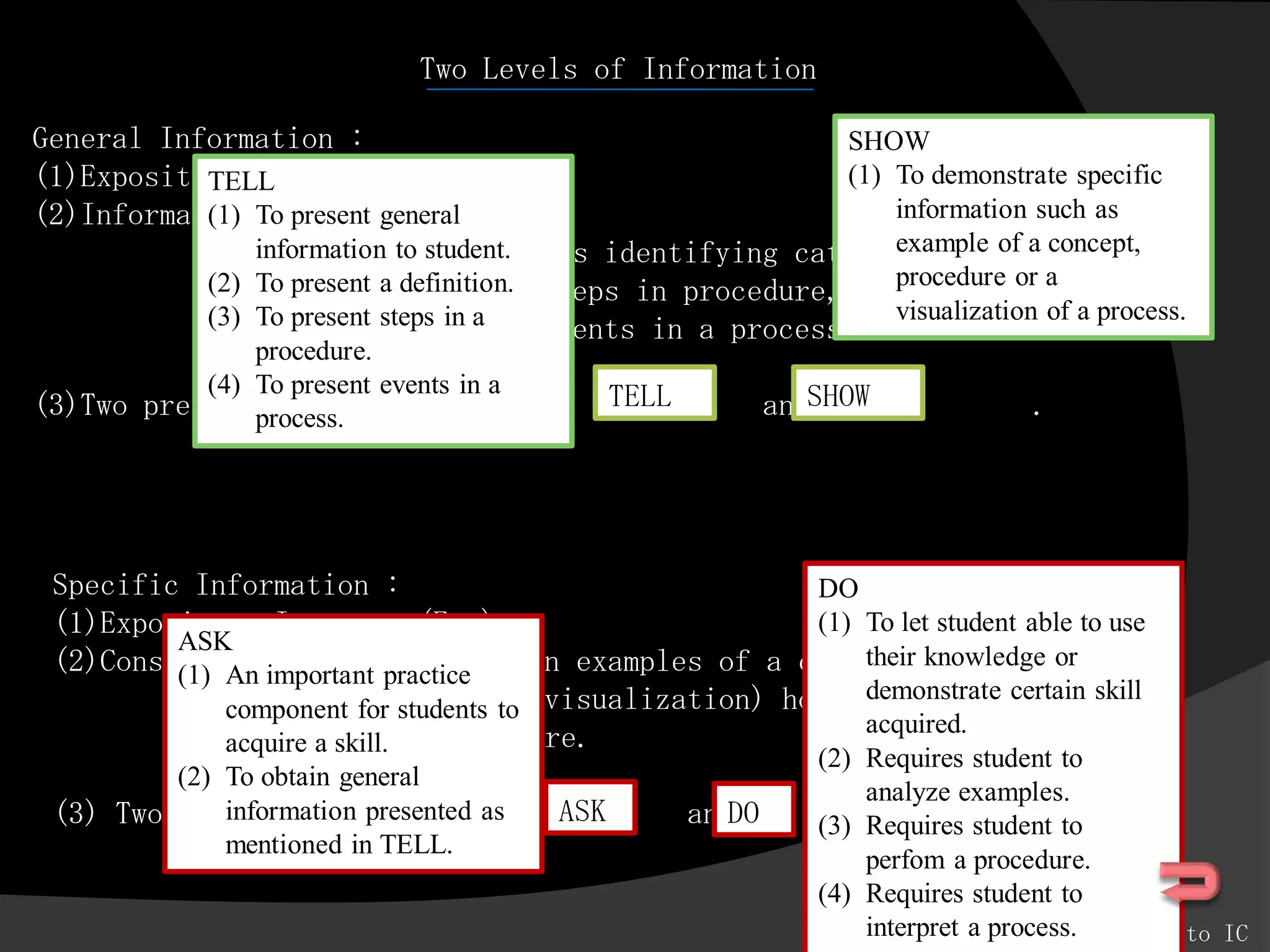 Knowledge Components & Objects | PDF