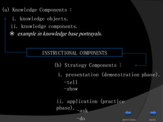 Knowledge Components & Objects | PDF
