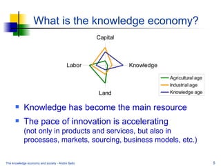 Knowledge economy and society | PPT