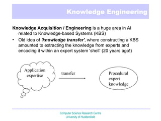 Knowledge Engineering For Automated Planning | PPT