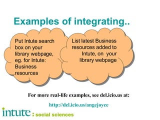 Knowledge For Business | PPT