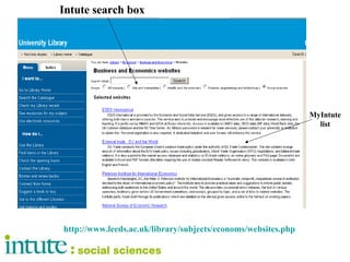 Knowledge For Business | PPT