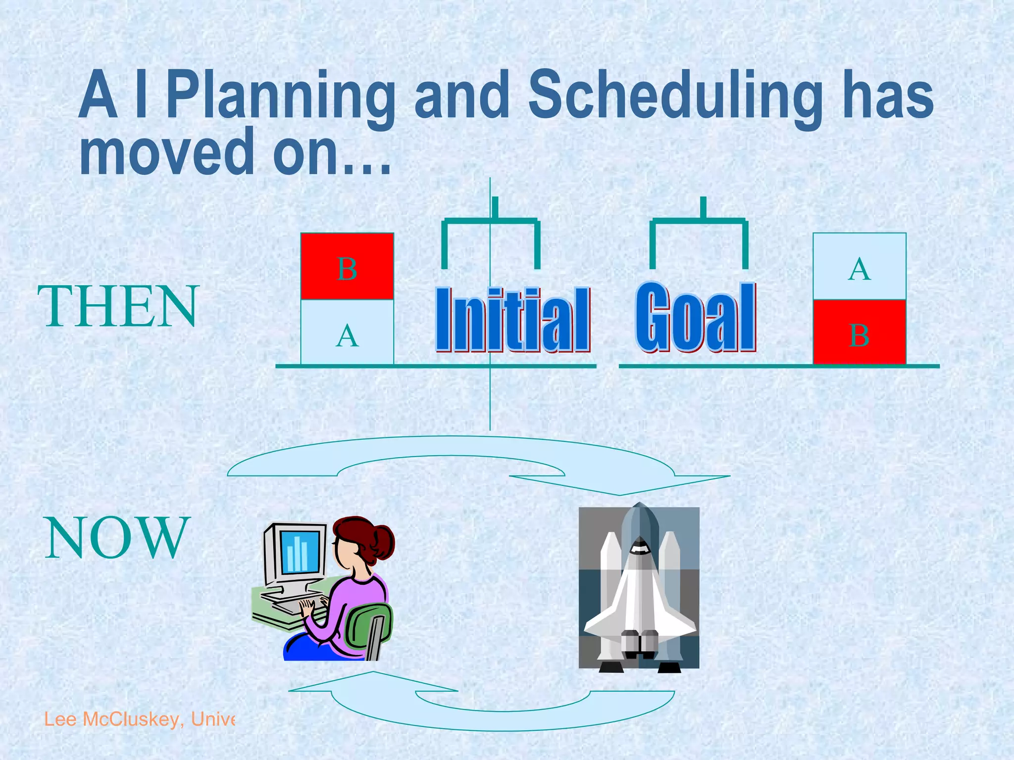 Knowledge Formulation For Ai Planning | PPT