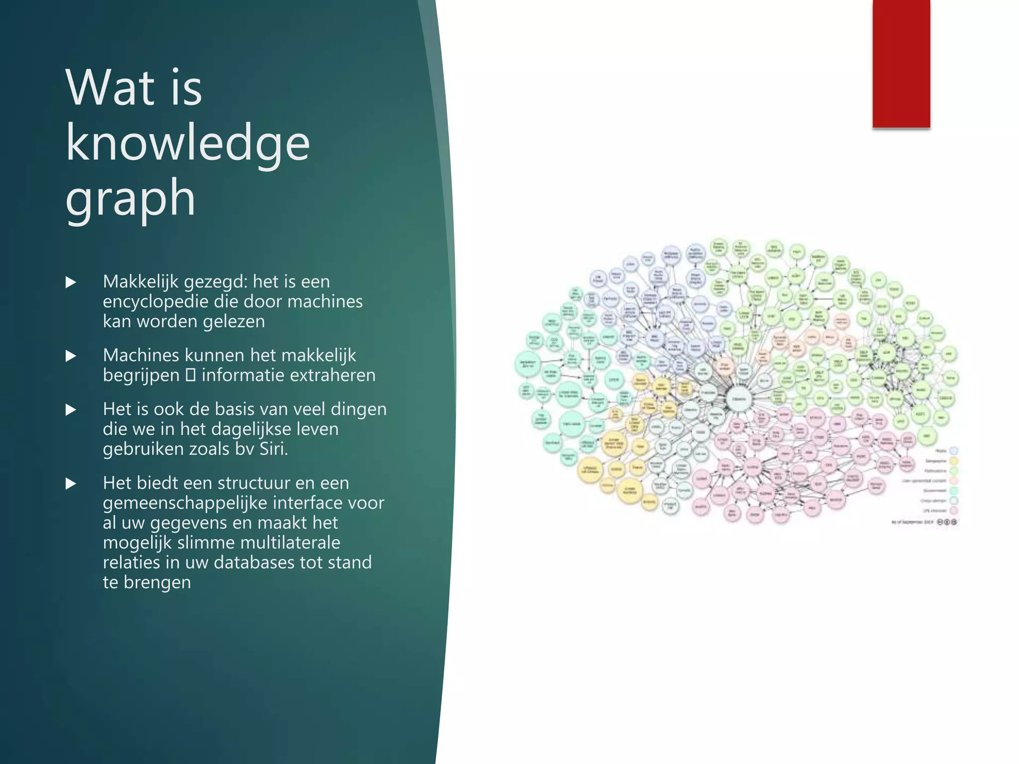 Knowledge graph | PPT