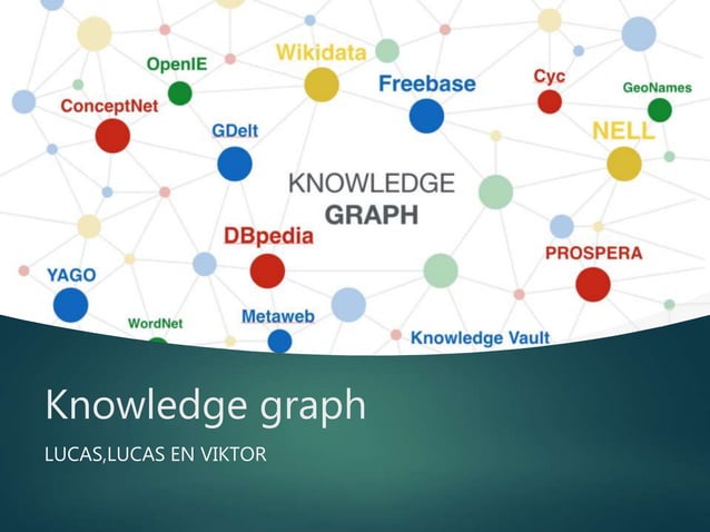 Knowledge graph | PPT