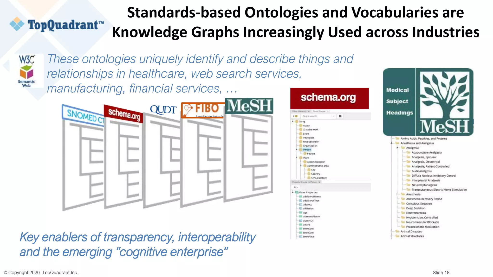 Slides: Knowledge Graphs vs. Property Graphs | PPT