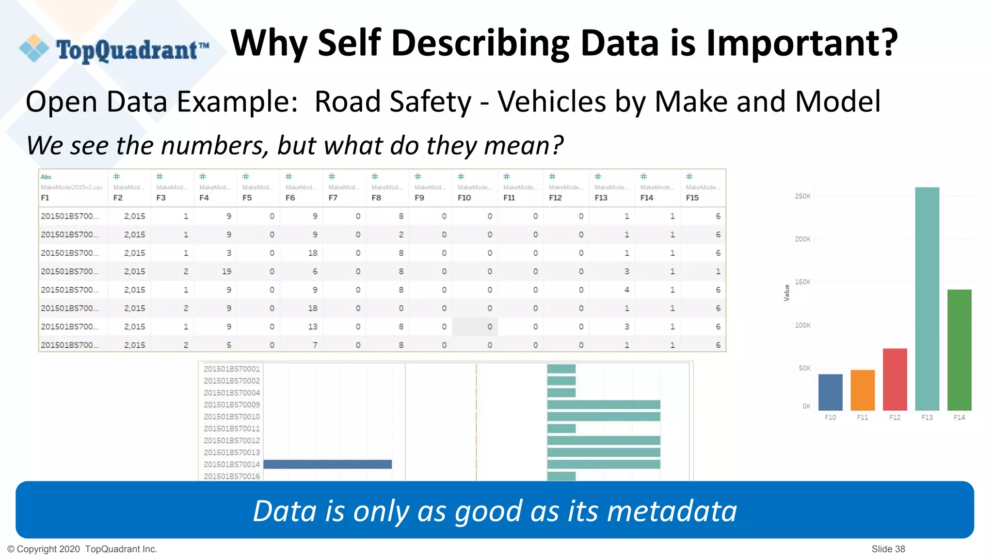 Slides: Knowledge Graphs vs. Property Graphs | PPT