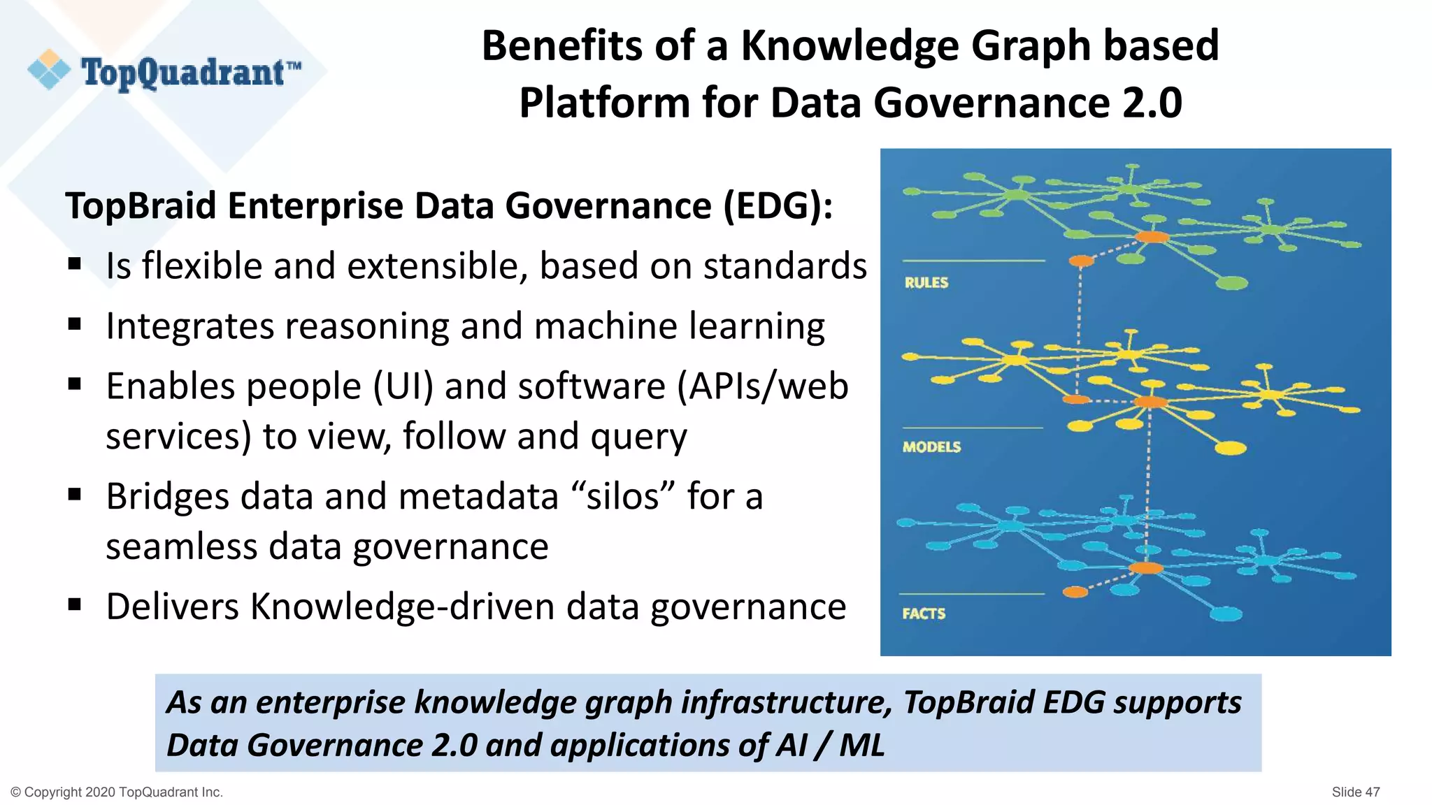 Slides: Knowledge Graphs vs. Property Graphs | PPT