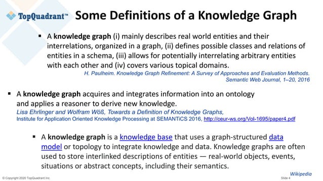 Slides: Knowledge Graphs vs. Property Graphs | PPT