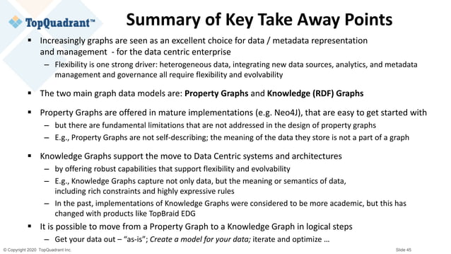 Slides: Knowledge Graphs vs. Property Graphs | PPT