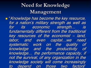 Knowledge management | PPSX