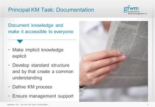 Knowledge Management @ SEMANTiCS | PPT
