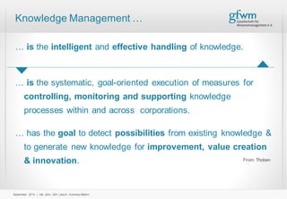 Knowledge Management @ SEMANTiCS | PPT