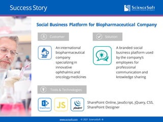 knowledge-management-solutions-sciencesoft - Nov 2021.pdf