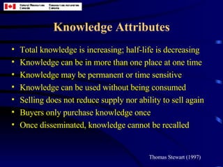 Knowledge Management Value Chains | PPT