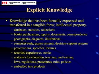 Knowledge Management Value Chains | PPT