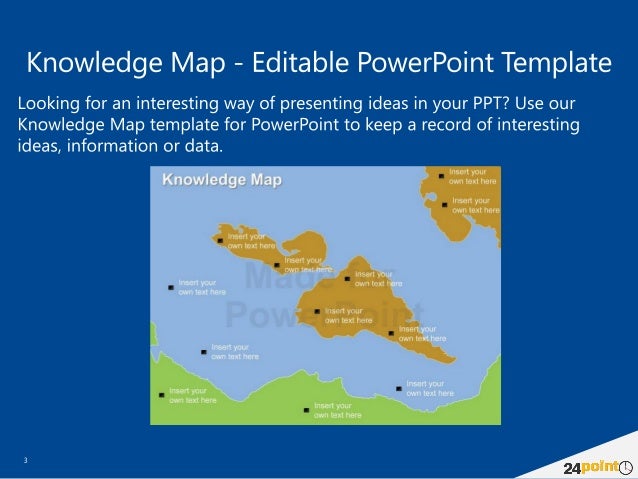 Knowledge Map PowerPoint Presentation Template
