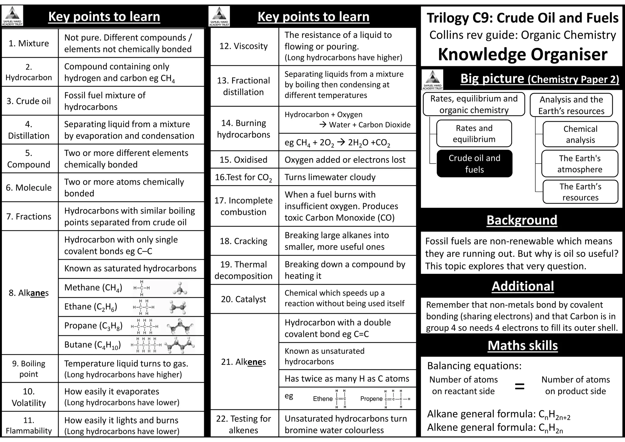 Science knowledge organisers for AQA Science | PDF