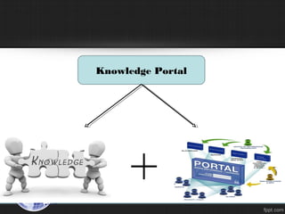 Knowledge portal | PPT