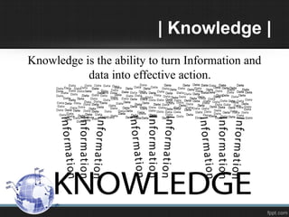 Knowledge portal | PPT