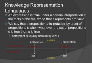 Knowledge-Representation and Reasoning in pdf | PPT