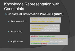 Knowledge-Representation and Reasoning in pdf | PPT