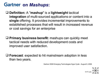 Knowledge Services En | PPS