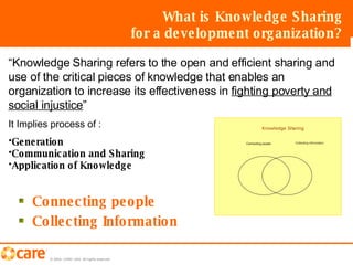 Knowledge Sharing at CARE | PPT