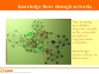 Knowledge Sharing at CARE | PPT
