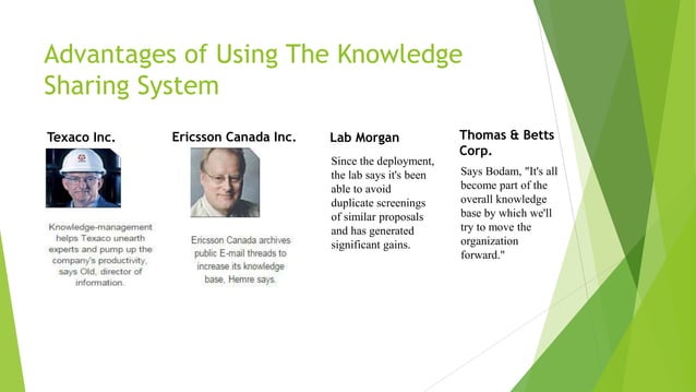 Knowledge Sharing System | PPT