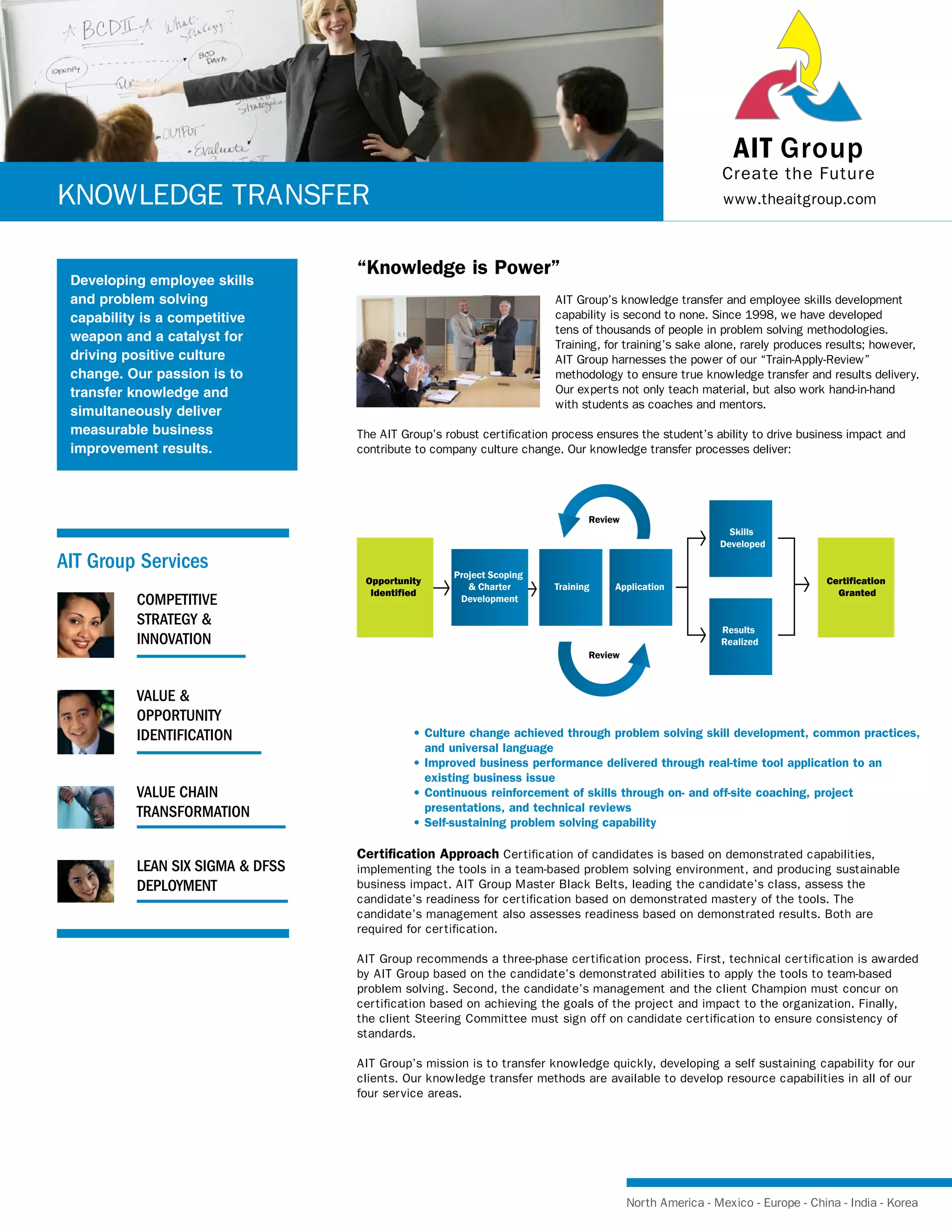 Knowledge Transfer | PDF