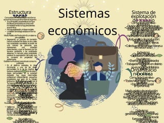 Panoramas de la sociedad precapitalista.pptx