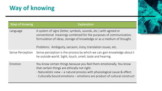 Knowledge - Philosophy | PPTX