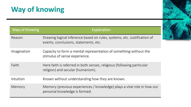 Knowledge - Philosophy | PPTX