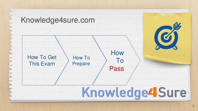 comptia security+ study guide exam sy0-601 pdf | PDF