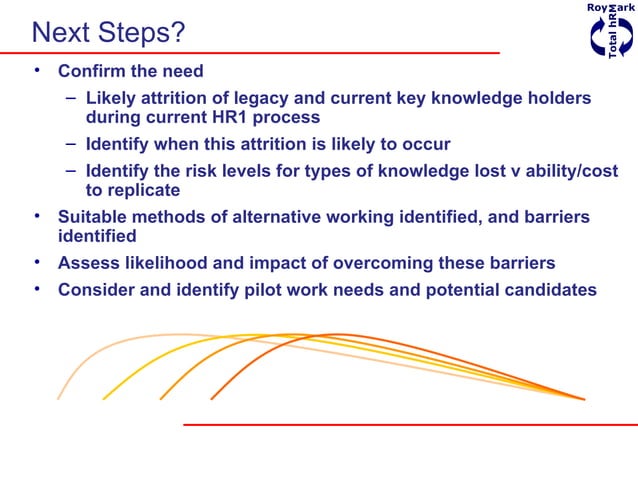 Maintaining Knowledge Accessibility | PPT